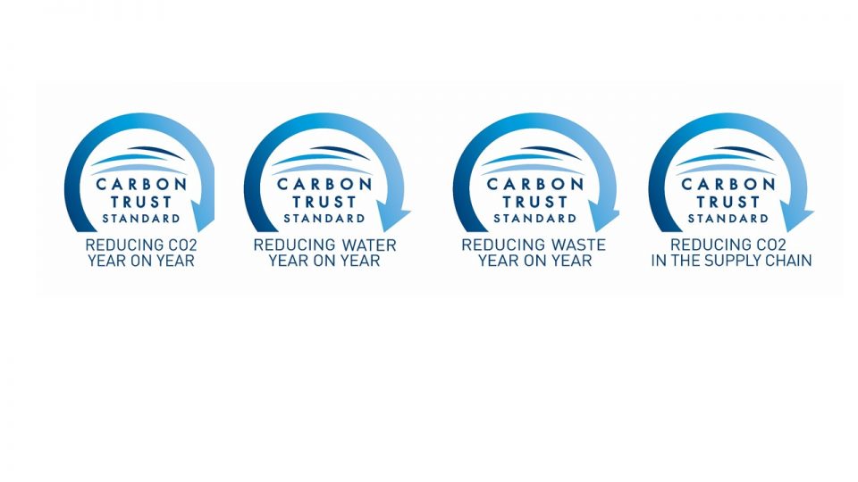 Collaboration - In the Community - ABP Sustainability Hub